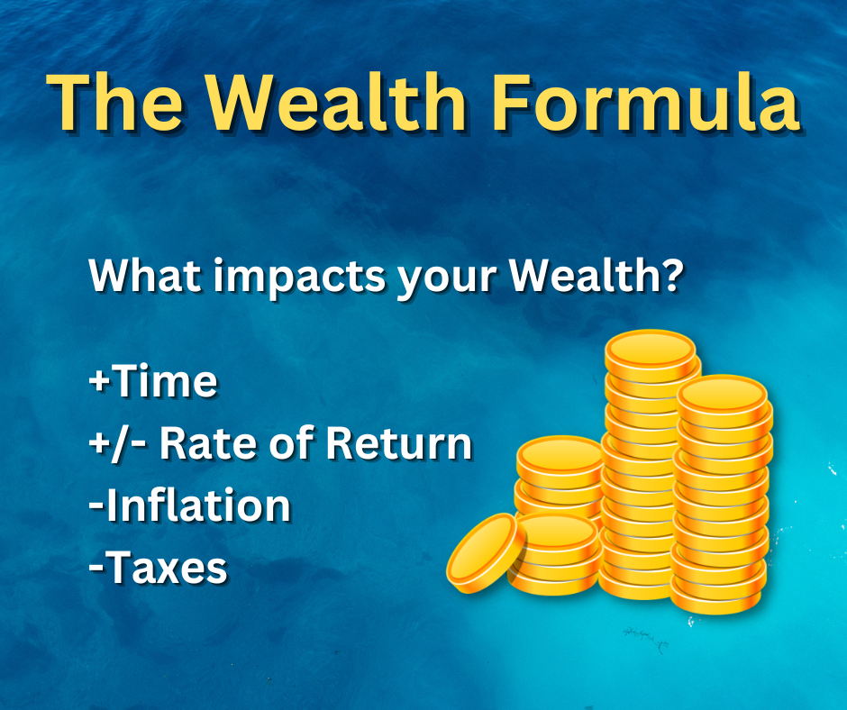 What is the Wealth Formula | IDEAL WORKPLACE® Training